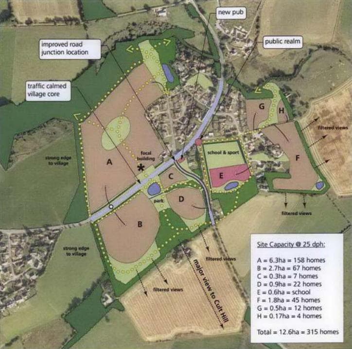 315 New Houses Proposed for Powmill - Fossoway